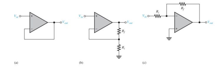 Solved 14. Identify each of the op-amp configurations in | Chegg.com