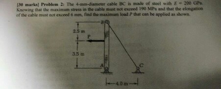 Solved The 4-mm-diameter cable BC is made of steel with E = | Chegg.com
