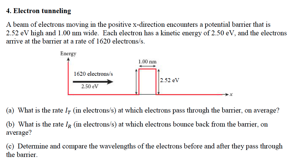 A beam of electrons moving in the positive | Chegg.com