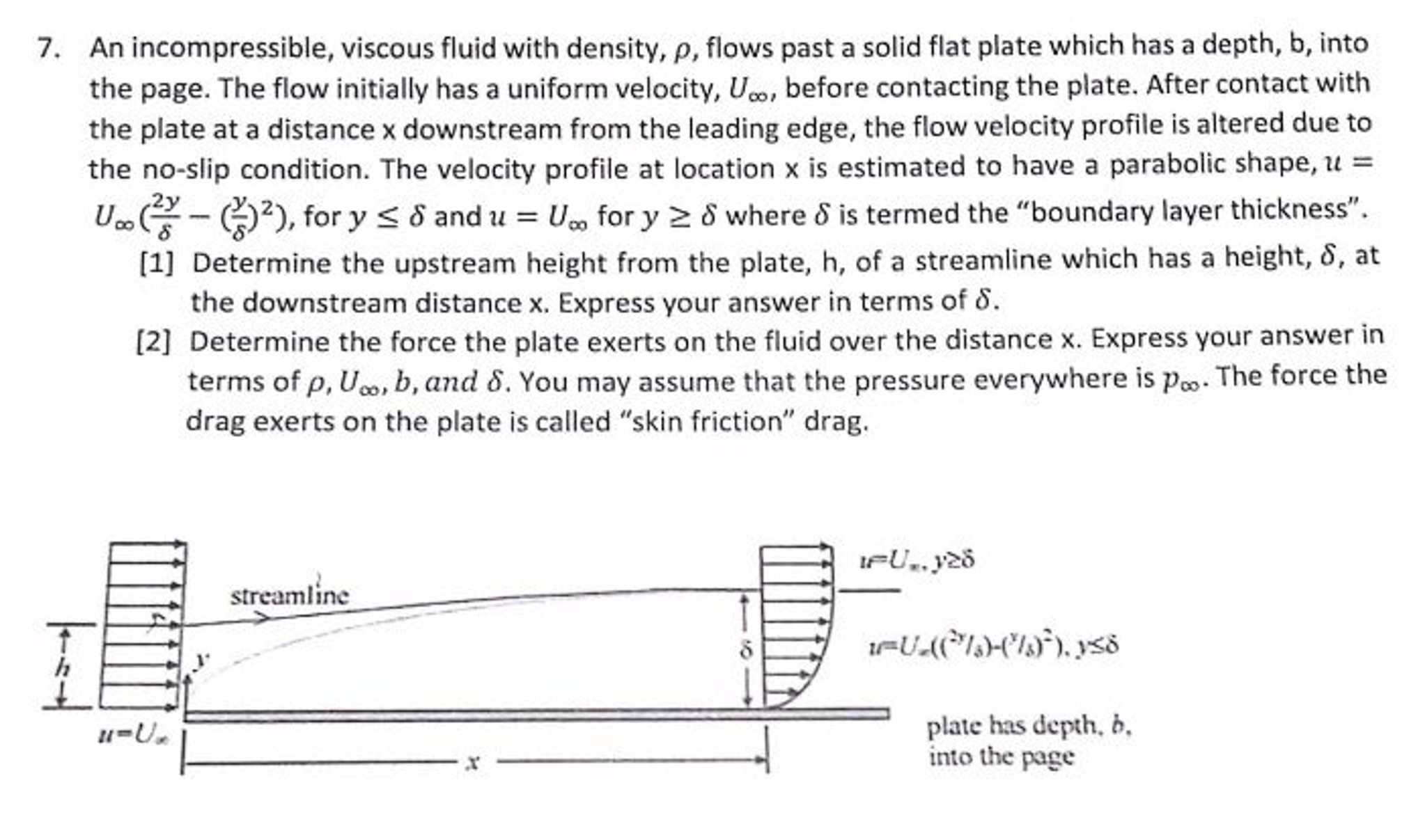 Solved An Incompressible Viscous Fluid With Density Rho
