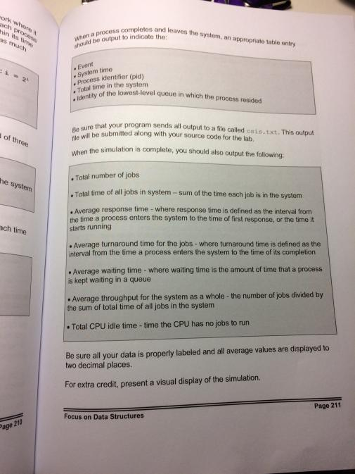 Solved Java Queues problem help! Question: Perform a hand | Chegg.com