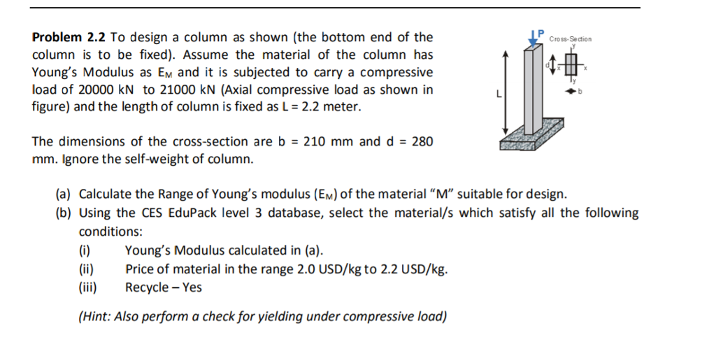 Solved Problem 2.2 To design a column as shown (the bottom | Chegg.com