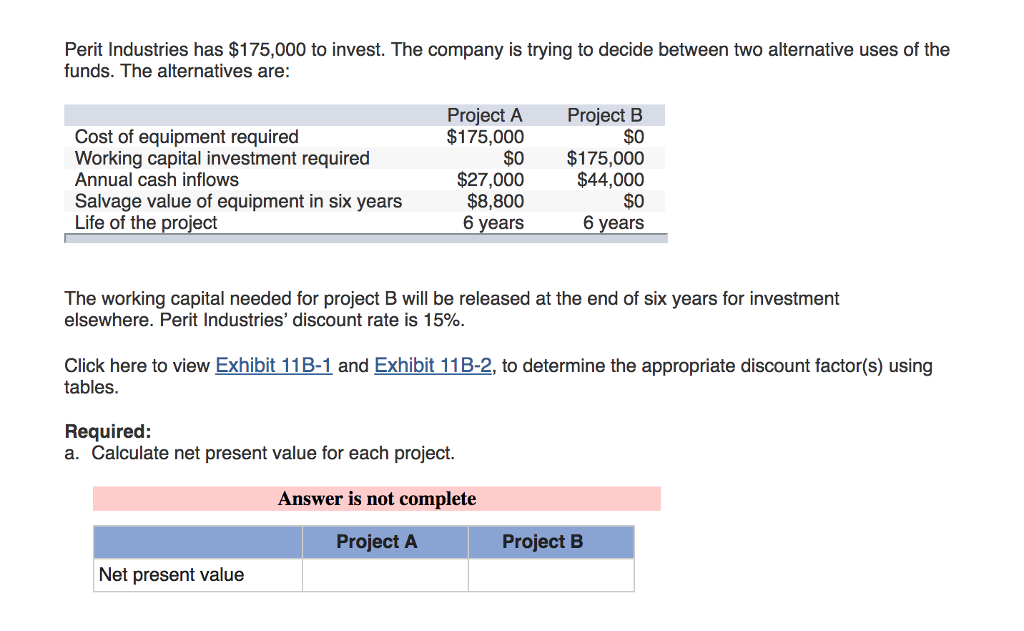 Solved Perit Industries has $175,000 to invest. The company | Chegg.com