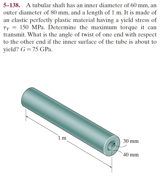 Solved 5-138. A tubular shaft has an inner diameter of 60 | Chegg.com