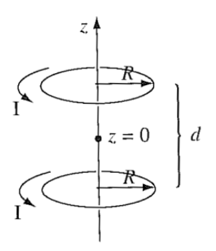 Solved Two coaxial current rings of current I and radius R | Chegg.com