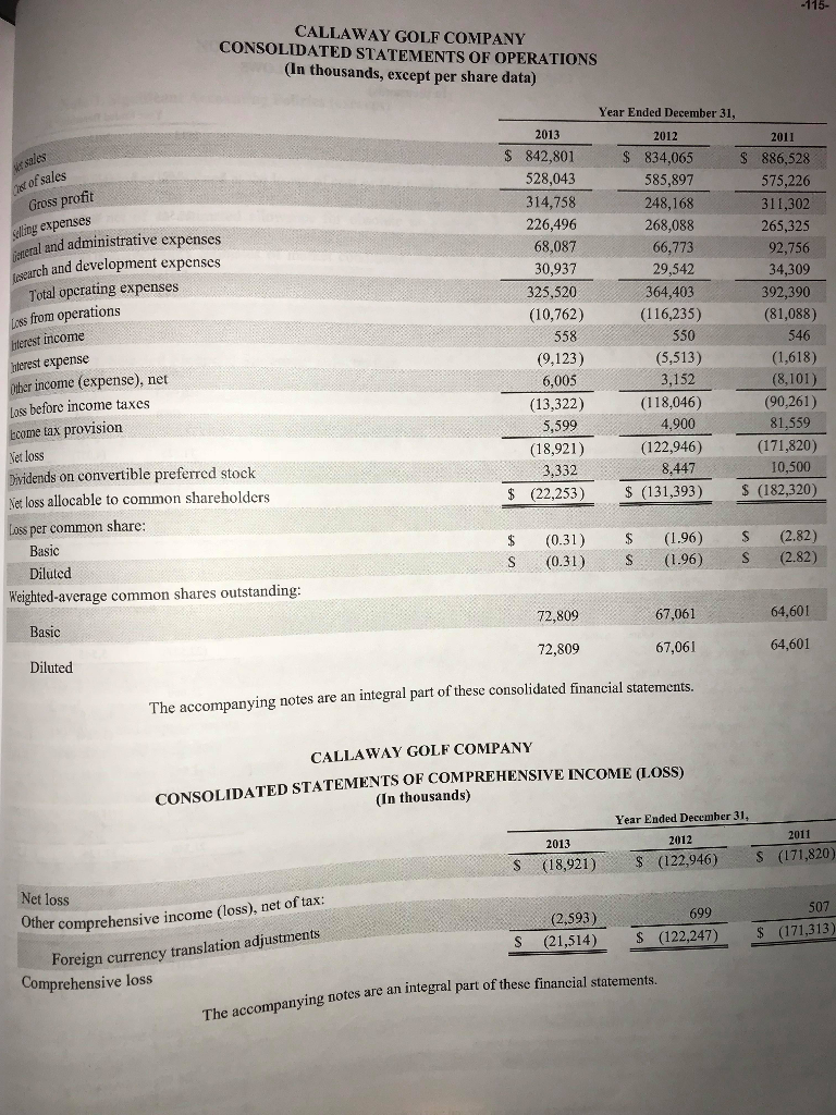 Solved Process In note 2, Callaway discusses its allowance | Chegg.com