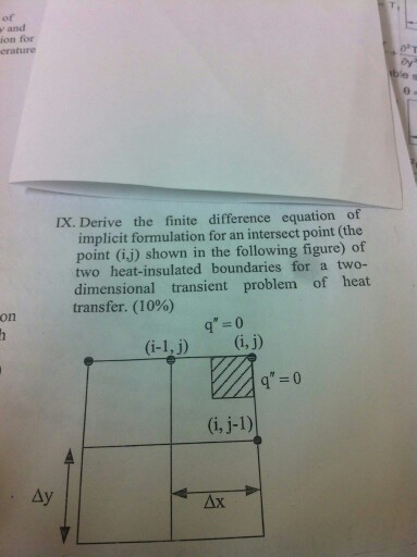 Solved IX. Derive the finite difference equation of implicit | Chegg.com