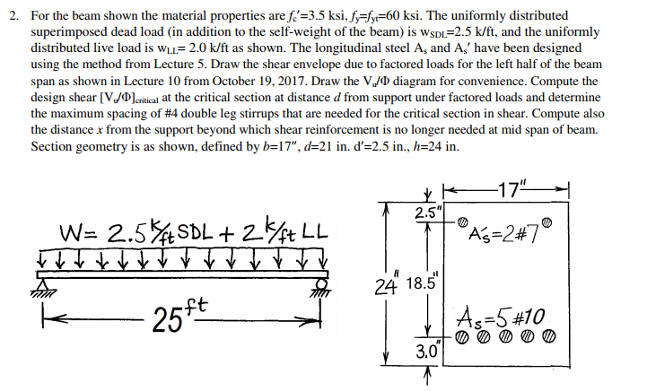 2. For the beam shown the material properties | Chegg.com