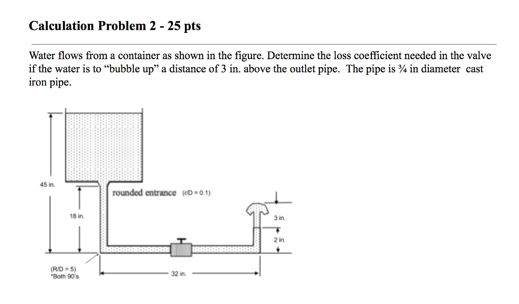 Solved Water flows from a container as shown in the figure. | Chegg.com