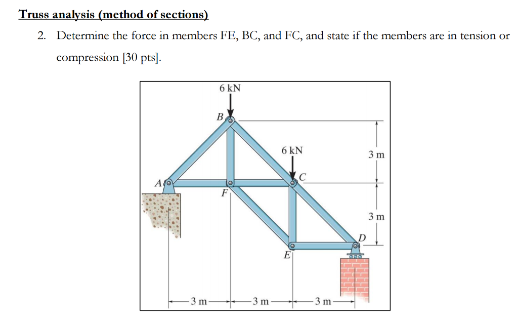 Solved Determine the force in members FE, BC, and FC, and | Chegg.com