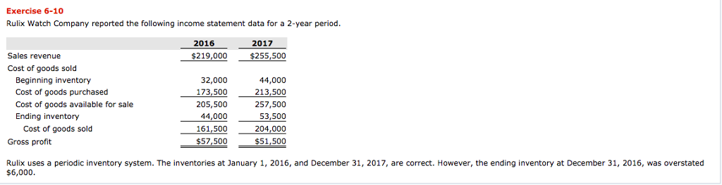 Solved Exercise 6-10 Rulix Watch Company reported the | Chegg.com