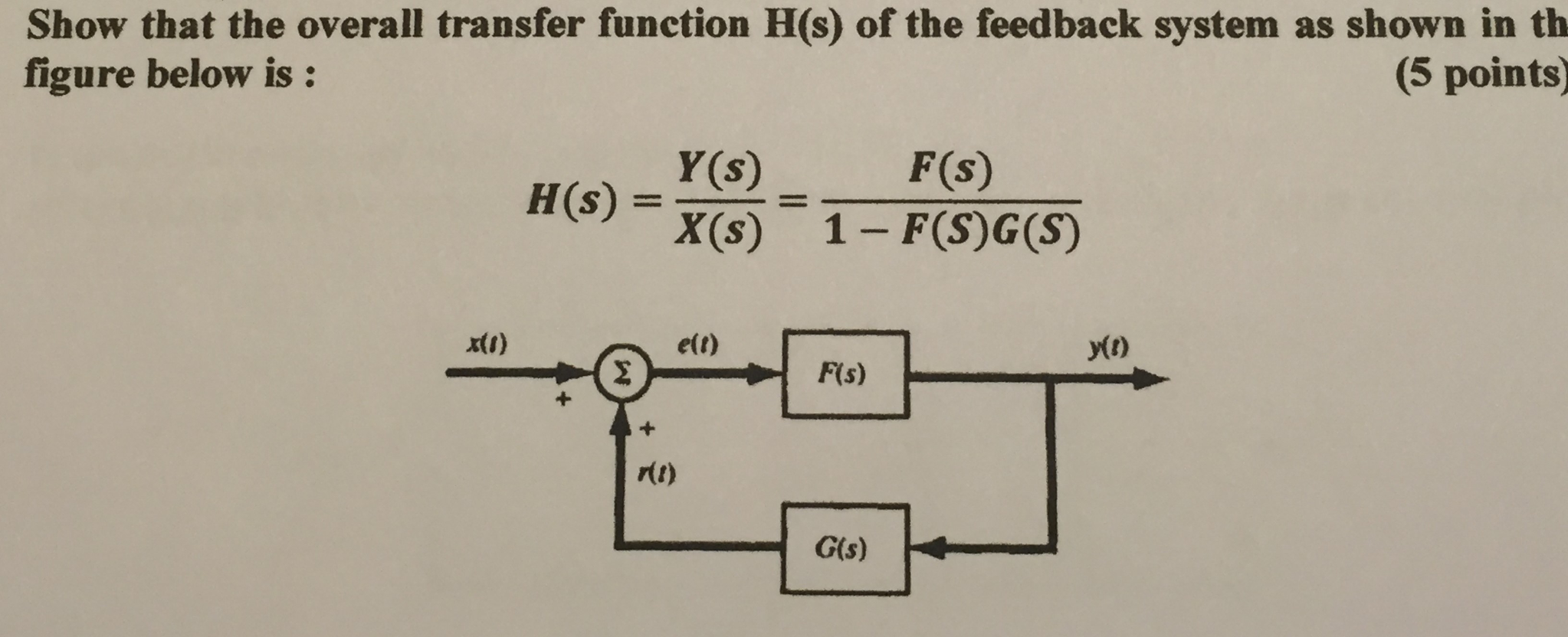 Solved Show that the overall transfer function H(s) of the | Chegg.com