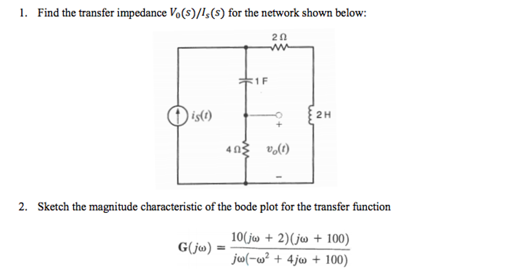 Solved Find the transfer impedance V_0(s)/I_S(s) for the | Chegg.com