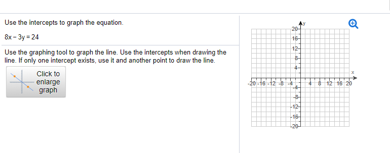 Solved Use the intercepts to graph the equation. 8x-3y 24 | Chegg.com