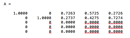 Solved Consider the absorbing stochastic matrix A, where A | Chegg.com