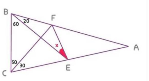 Solved 60 50 30 | Chegg.com