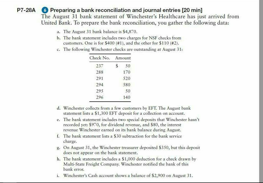 Solved 6 Preparing a bank reconciliation and journal entries | Chegg.com