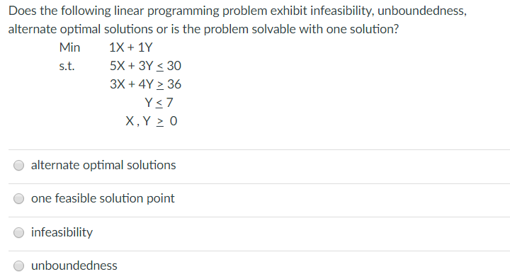 Solved Does the following linear programming problem exhibit | Chegg.com