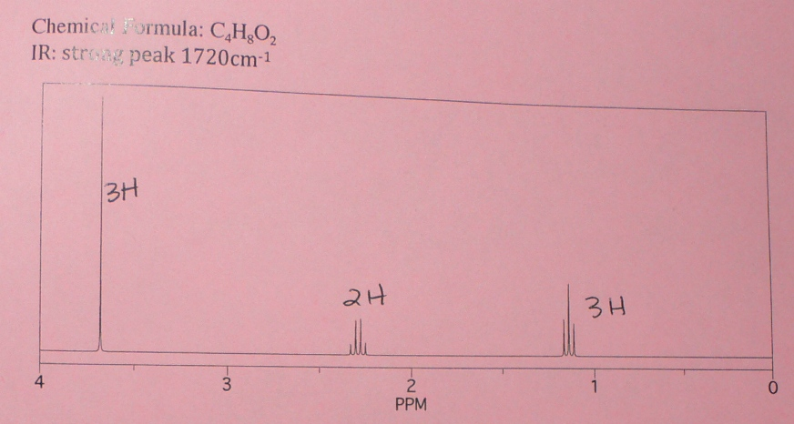 Solved Chemical Formula: C4H8O2 IR: strong peak 1720cm^-1 | Chegg.com