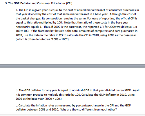 The GDP Deflator and Consumer Price Index (CPI) a. | Chegg.com