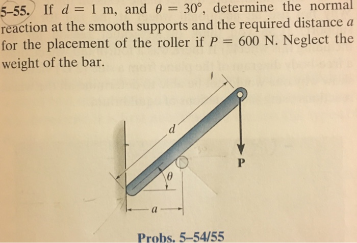 Solved If d = 1 m, and theta = 30 degree, determine the | Chegg.com