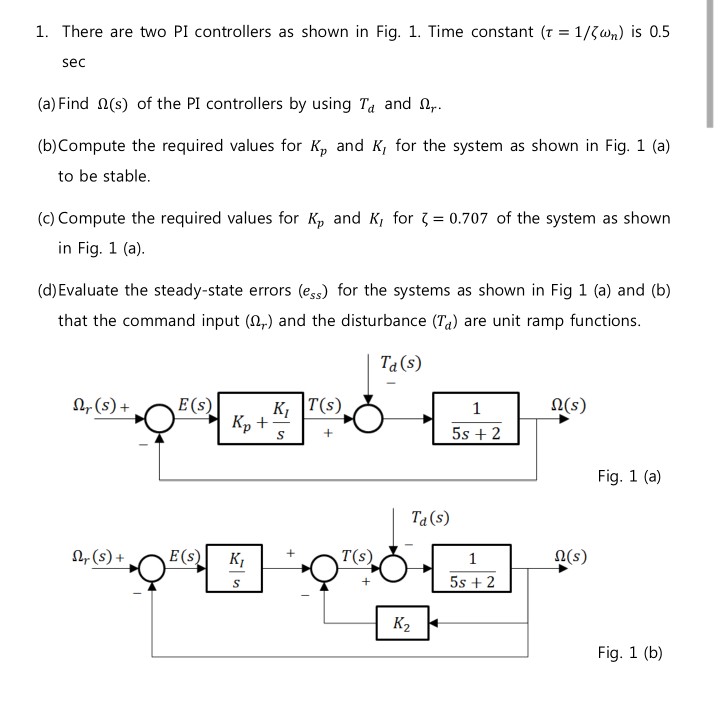 Solved 1. There are two PI controllers as shown in Fig. 1. | Chegg.com