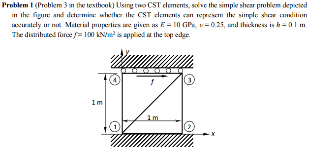Using two CST elements, solve the simple shear | Chegg.com Using two CST elements, solve the simple shear | Chegg.com