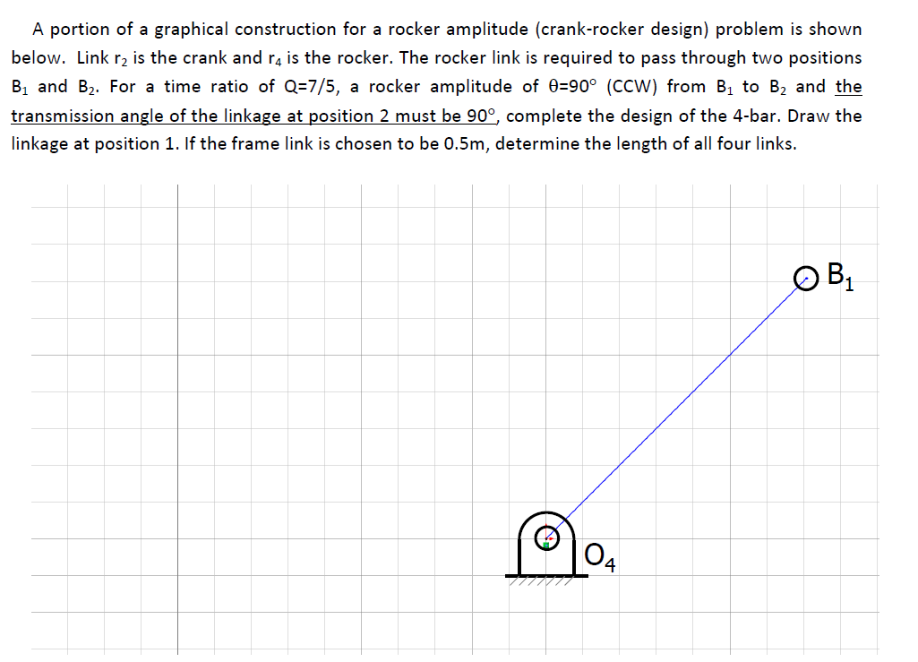 A portion of a graphical construction for a rocker | Chegg.com