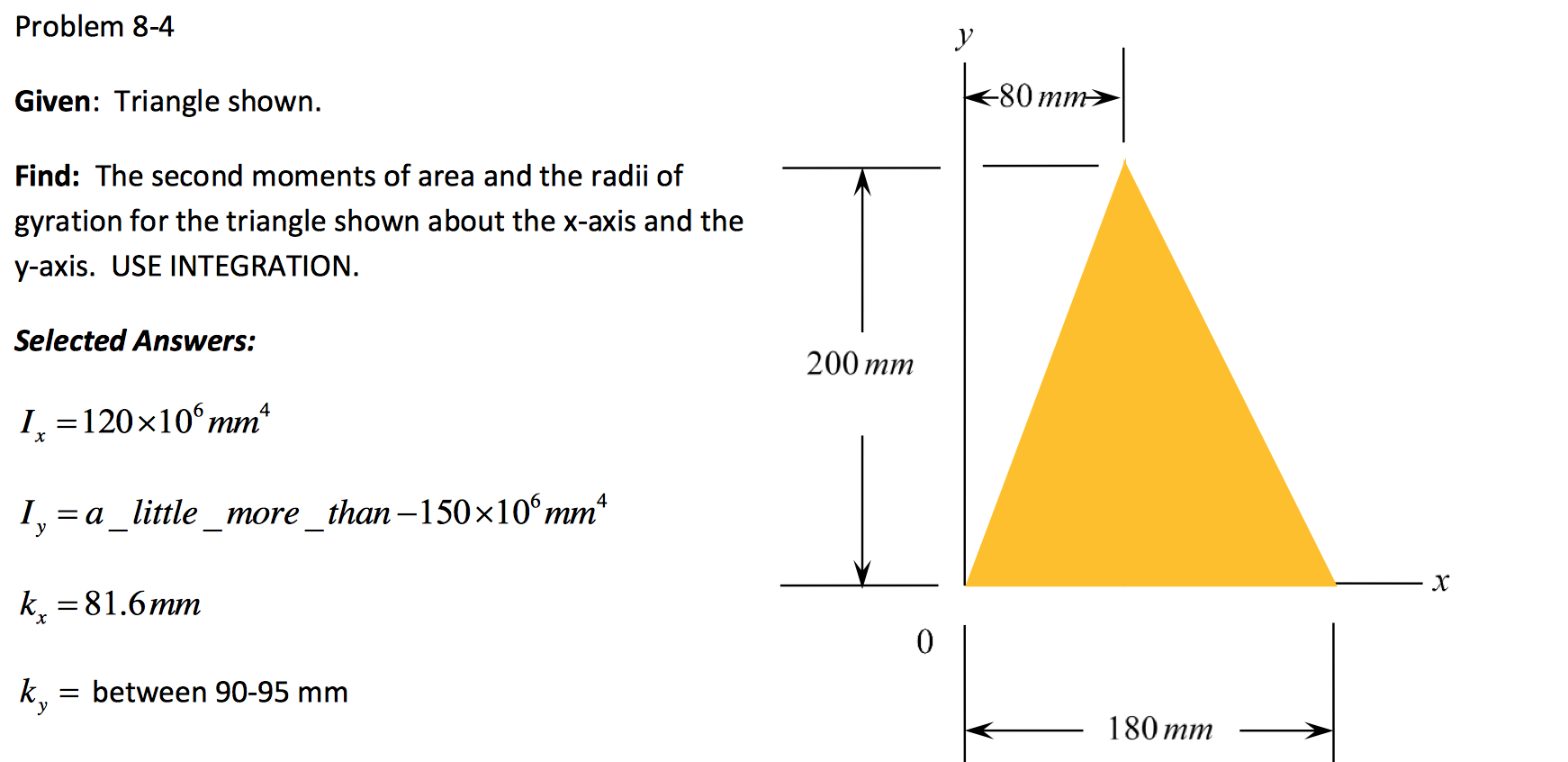 Solved Problem 8-15. Given: Shaded area shown Find: The | Chegg.com