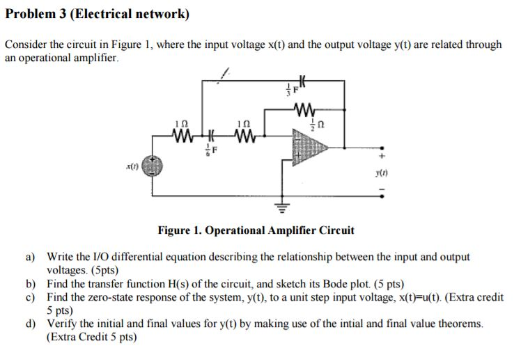 Solved Consider the circuit in Figure 1, where the input | Chegg.com