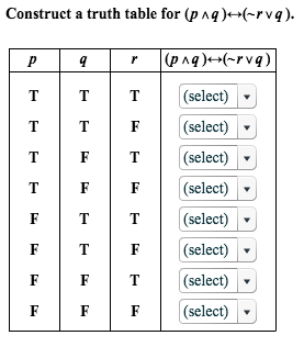 Solved Construct a truth table for (P q) doubleheadarrow | Chegg.com