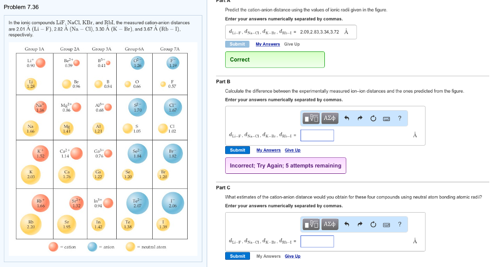 Solved Problem 7.36 Predict the cation-anion distance using | Chegg.com Solved Problem 7.36 Predict the cation-anion distance using | Chegg.com