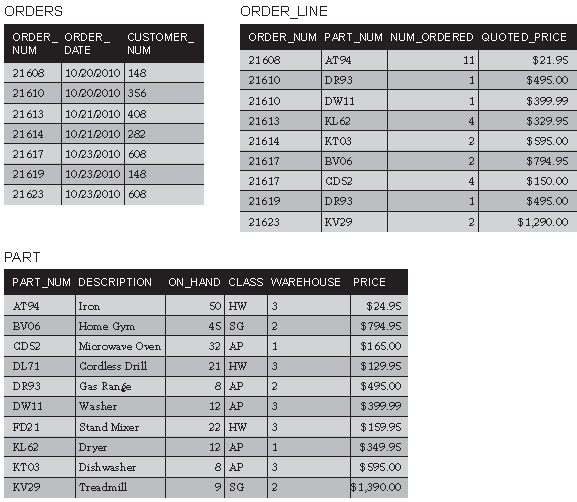 Solved I need help with these two problems please. 2. | Chegg.com