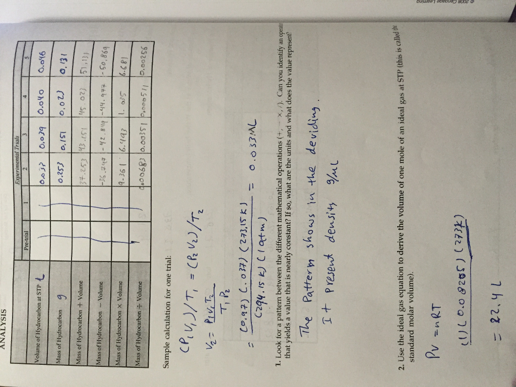 Solved Report Form DATA. Data is collected in your notebook. | Chegg.com