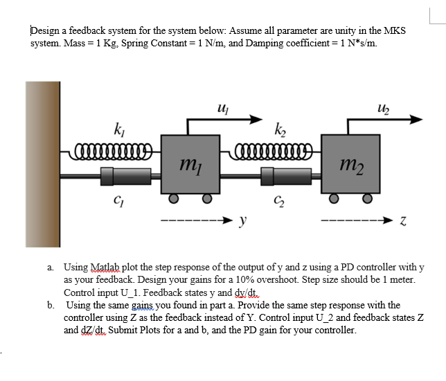 Solved Design a feedback system for the system below: Assume | Chegg.com