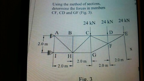 Solved Using the method of sections, determine the forces in | Chegg.com