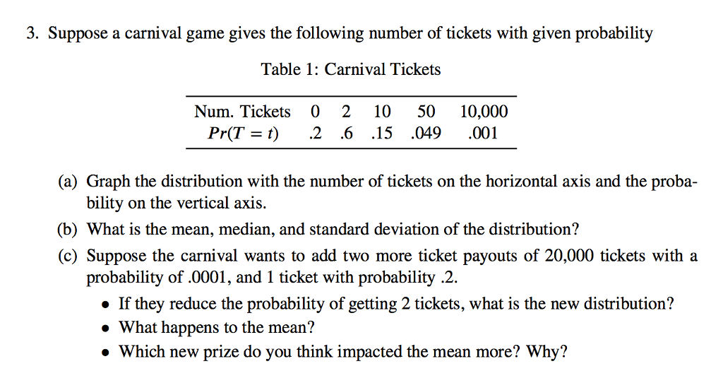 Solved Suppose a carnival game gives the following number of | Chegg.com
