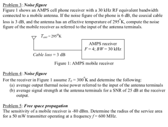 Solved Figure 1 shows an AMPS cell phone receiver with a 30 | Chegg.com