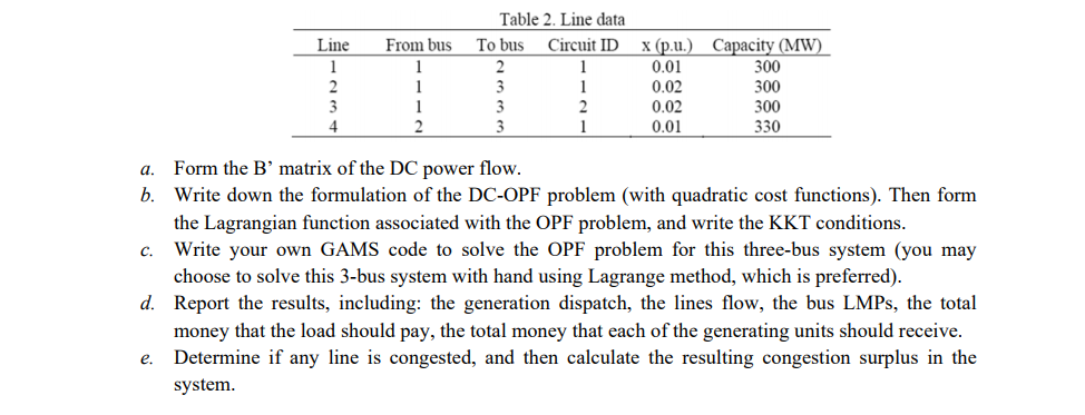 Solved 1- There are three generating units in a three-bus | Chegg.com