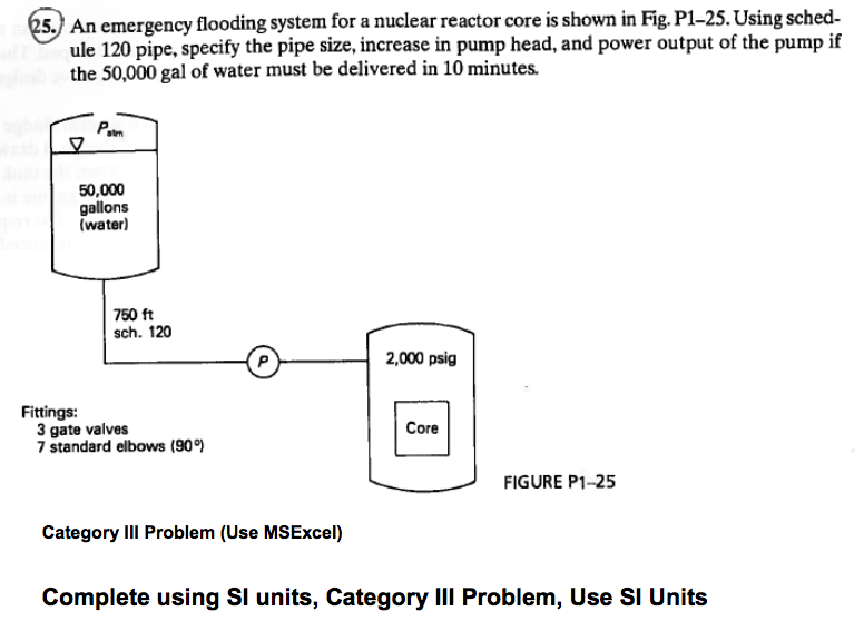 Solved An emergency flooding system for a nuclear reactor | Chegg.com