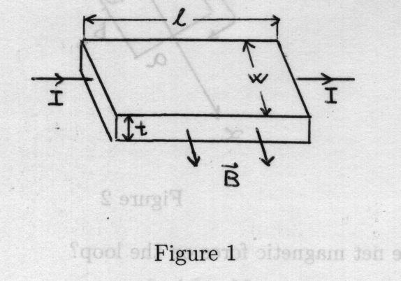 Solved In 1879, Edwin H. Hall, then a 24-year-old graduate | Chegg.com