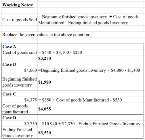 [Question & Answer] For each of the following independent cases A-D ...