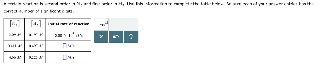 Solved A certain reaction is second order in N_2 and first | Chegg.com