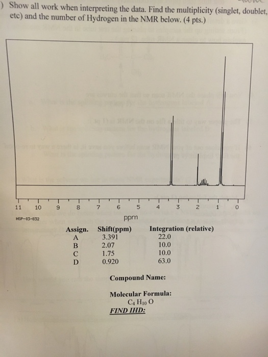 Solved how all work when interpreting the data Find the | Chegg.com