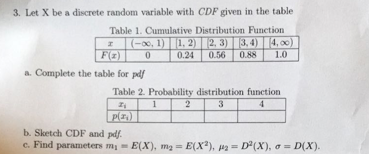 Solved Let X be a discrete random variable with CDF given in | Chegg.com