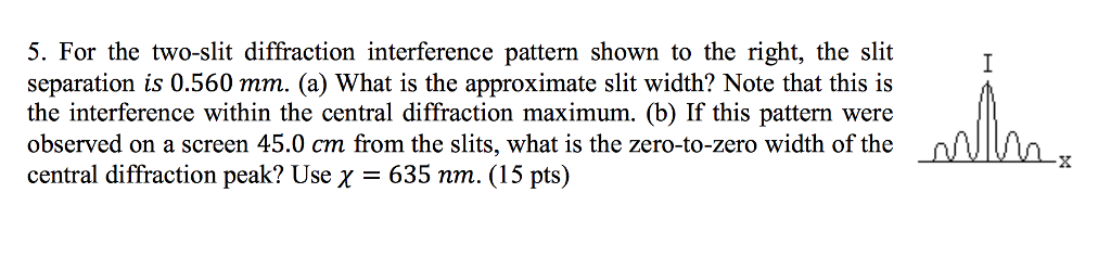 Solved 5. For the two-slit diffraction interference pattern | Chegg.com