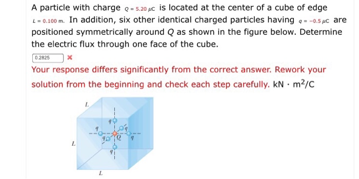 Solved A particle with charge Q = 5.20 muC is located at the | Chegg.com
