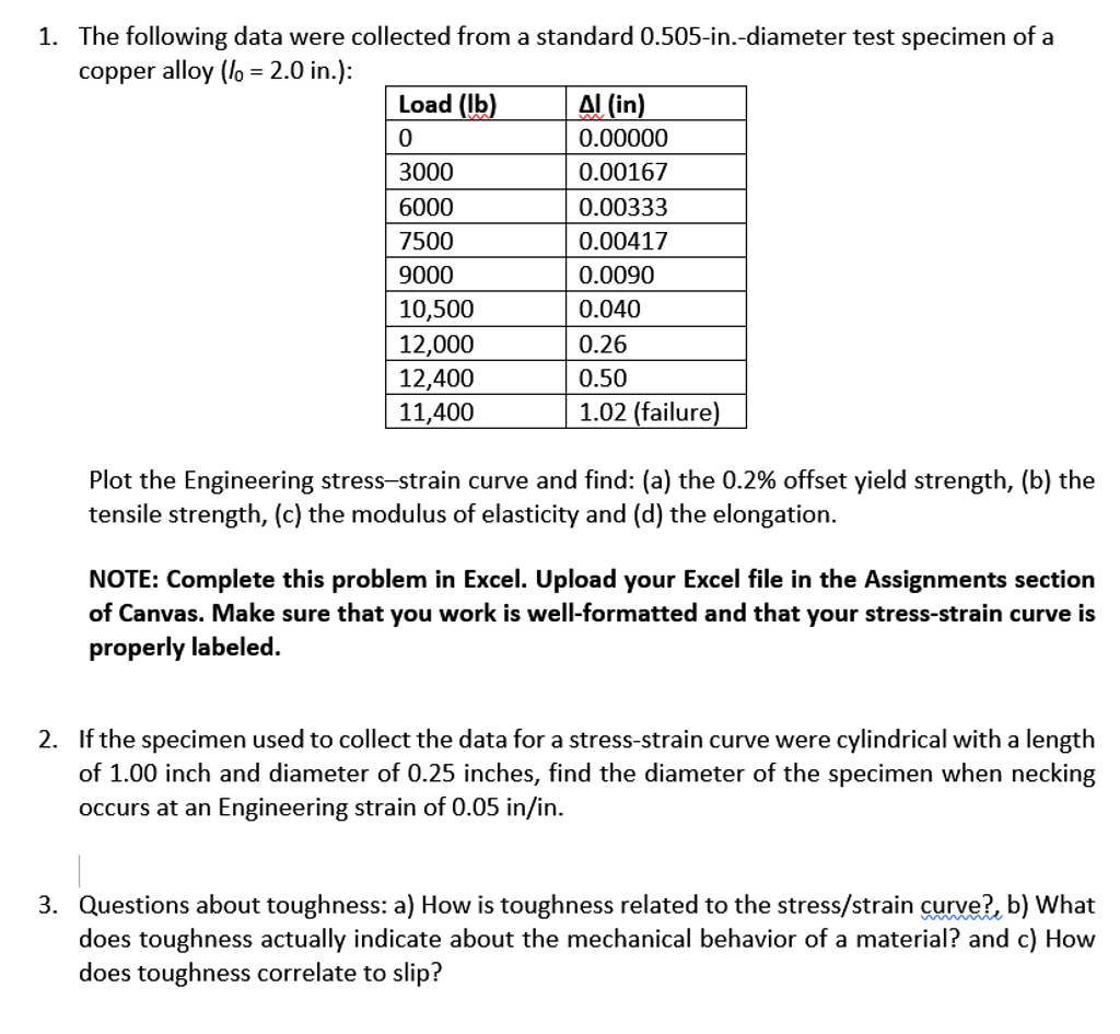 The Following Data Were Collected From A Standard