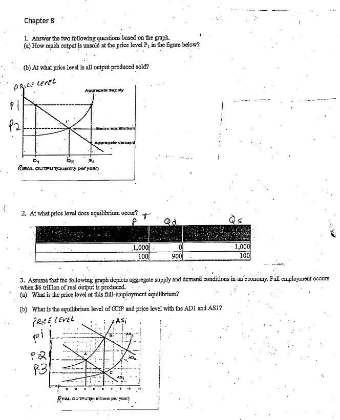 Solved Answer the two following questions based on the | Chegg.com
