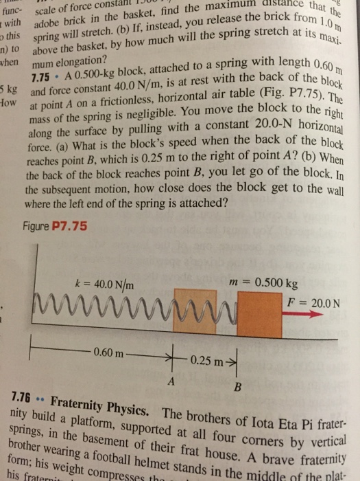 Solved A 0.500-kg block, attached to a spring with length | Chegg.com
